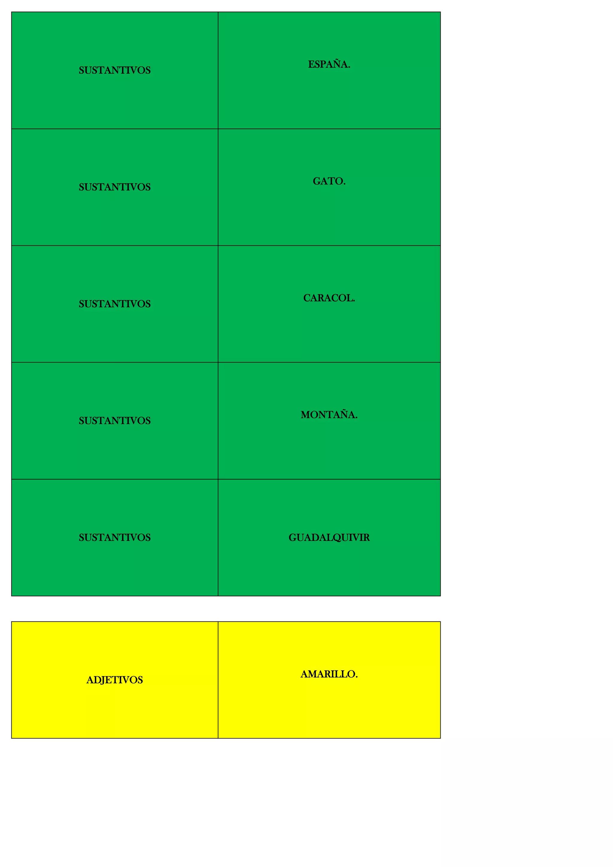 juego de mesa de adjetivos, verbos y sustantivos (ADVERSUS) | PDF
