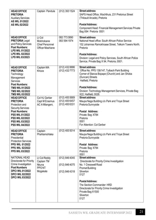 Advert-Internships-form-SASSETA-2022.pptx