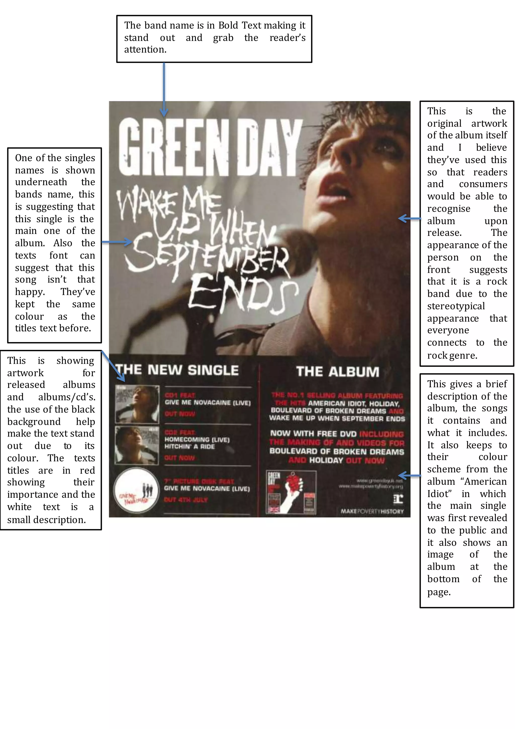 Advert analysis | PDF