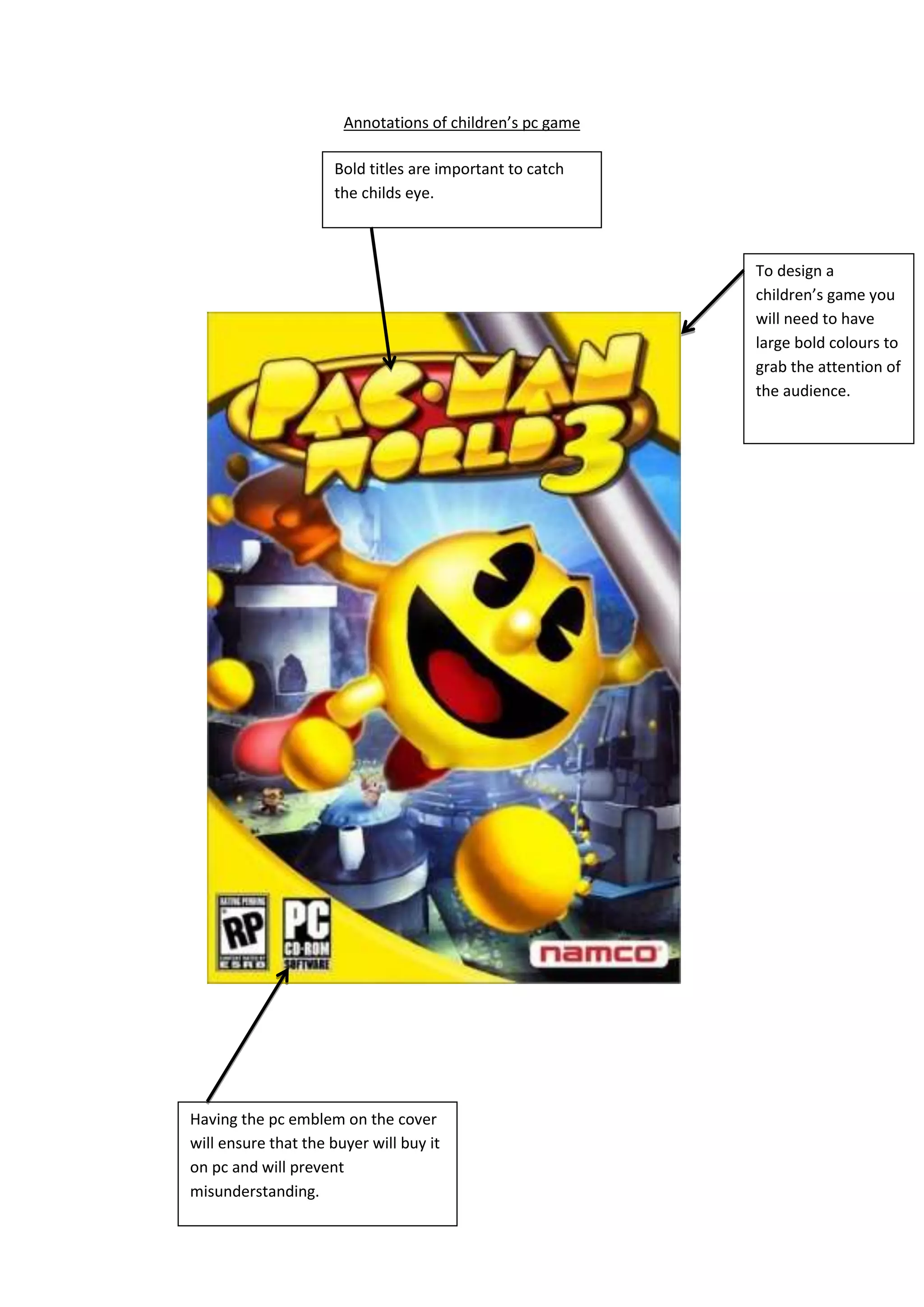 Advert annotations (pacman) | PDF