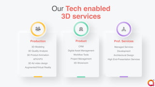 Advertflair 3D Product Animation Services | PPT