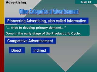 Advertisement | PPT | Free Download