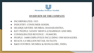 Advertising Strategies of HUL | PPTX
