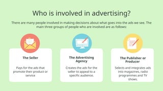 Advertisement in globalization eras.pptx