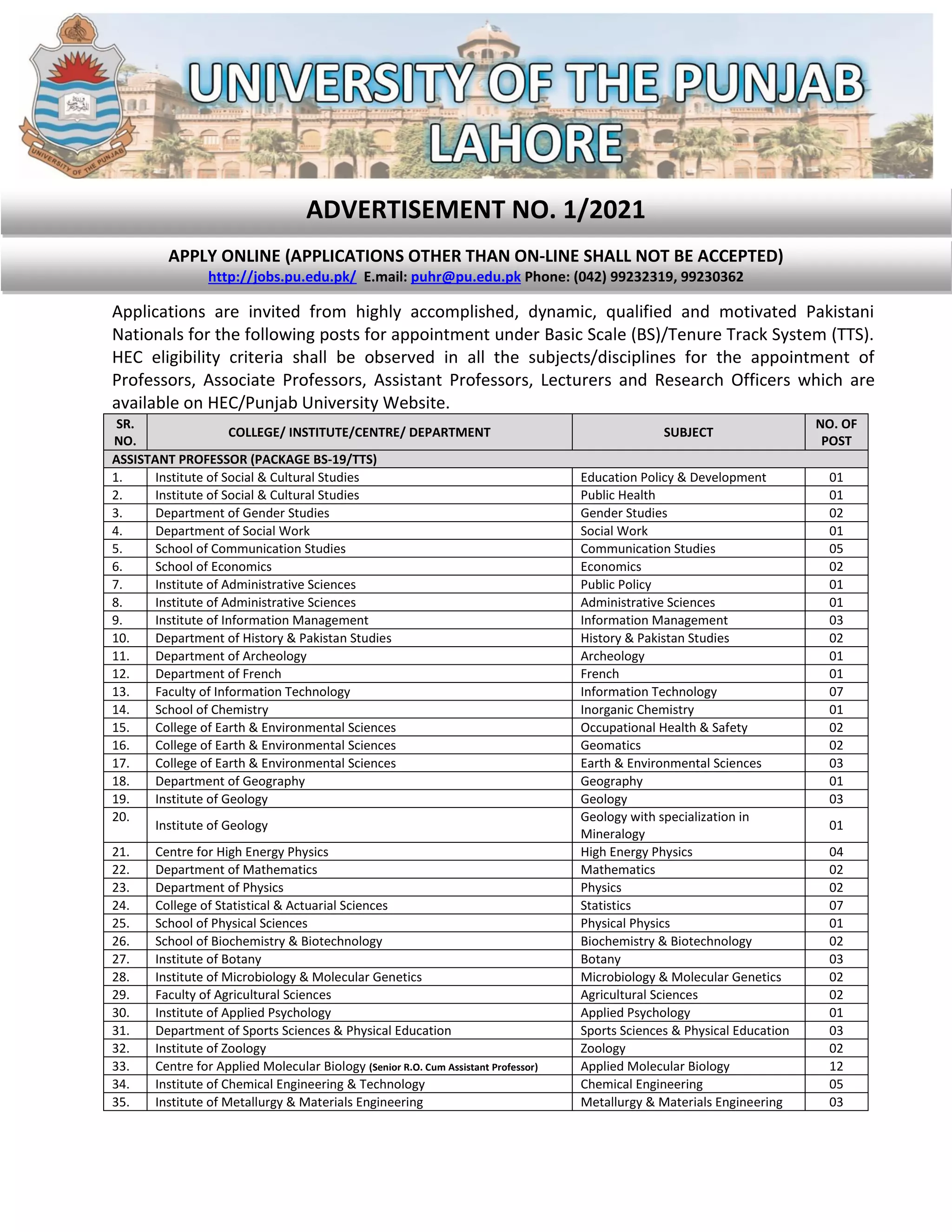 Advertisement no-1-2021 assistant-professors-lecturers | PDF