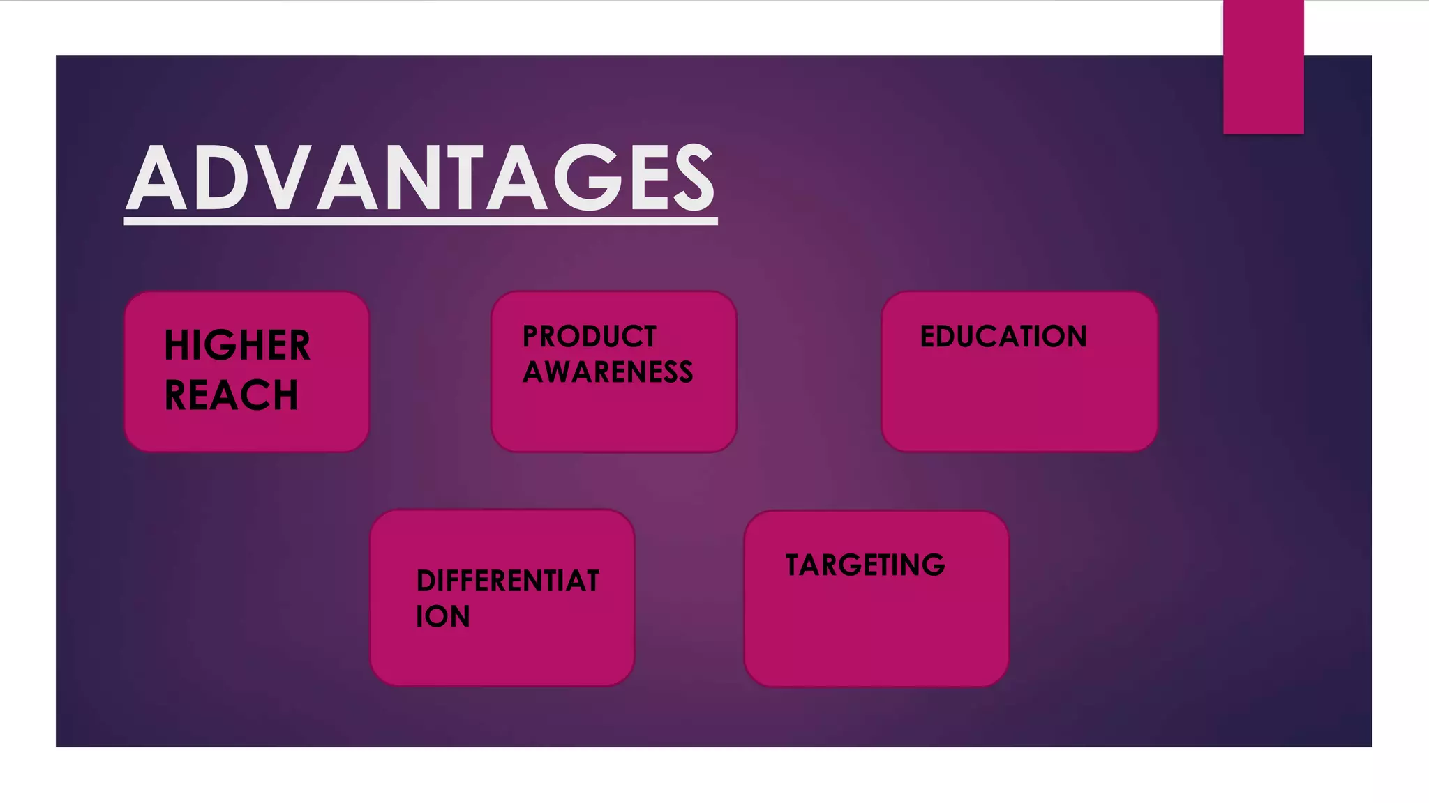 Commercial And Non Commercial Advertising | PDF