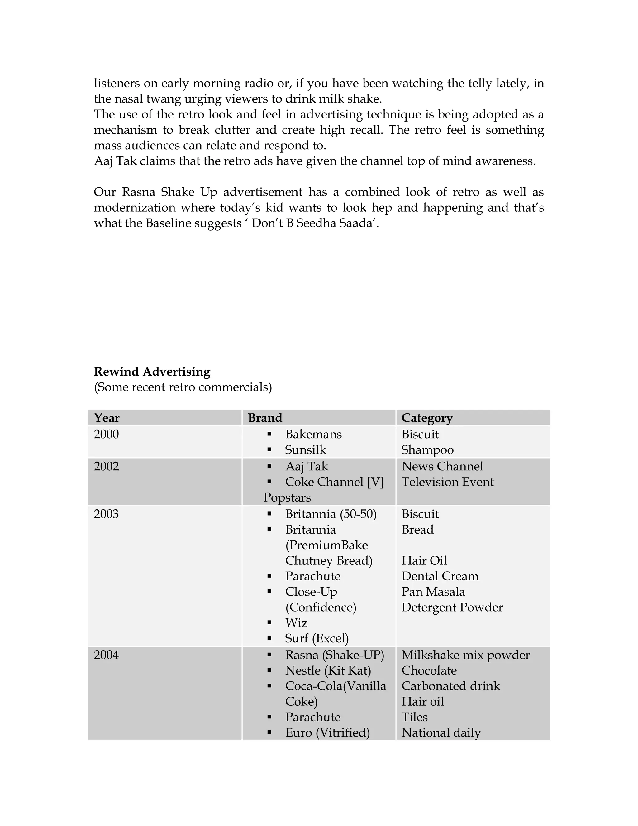 Advertisement evaluation of rasna shake up t v commercial” (1) | PDF