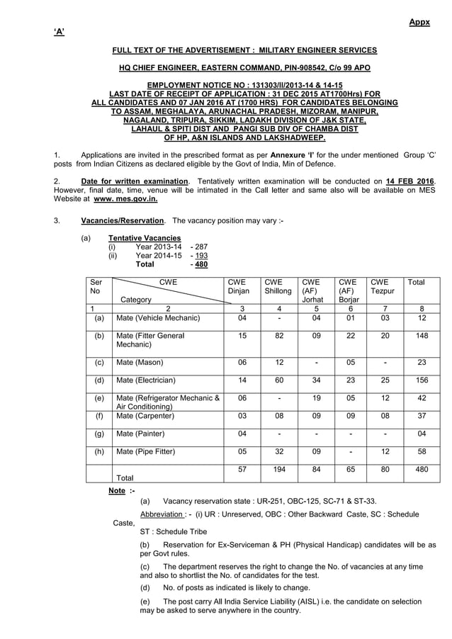 MES notification 2015 | PDF