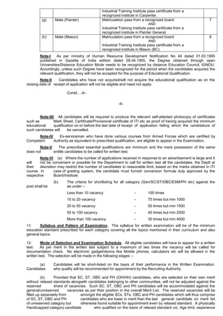 MES notification 2015 | PDF