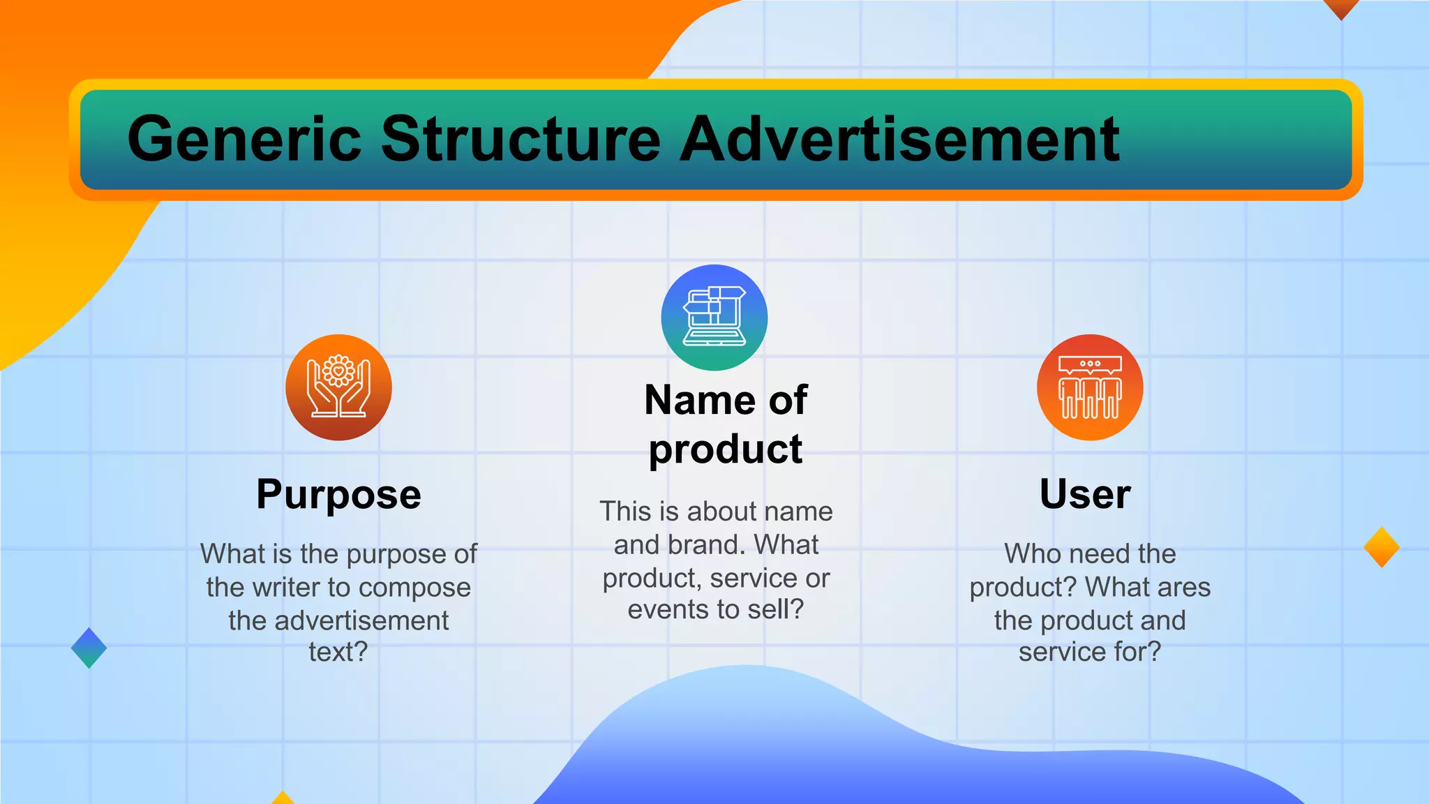 advertisement iklan.pptx