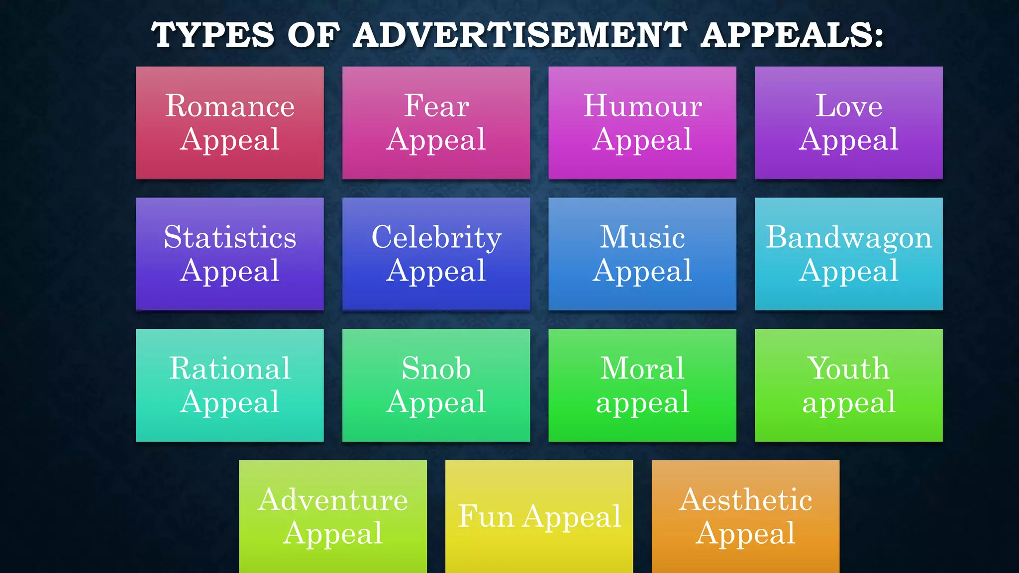 Advertisement marketing project grade 12 | PPTX