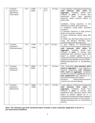 Advertisement no. 58 2015 1438061320(1) | PDF | Resume Writing and Advice | Job Search