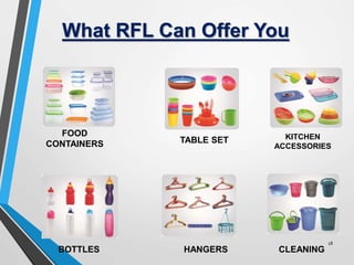 Advertisement process of Pran Rfl Group | PPTX