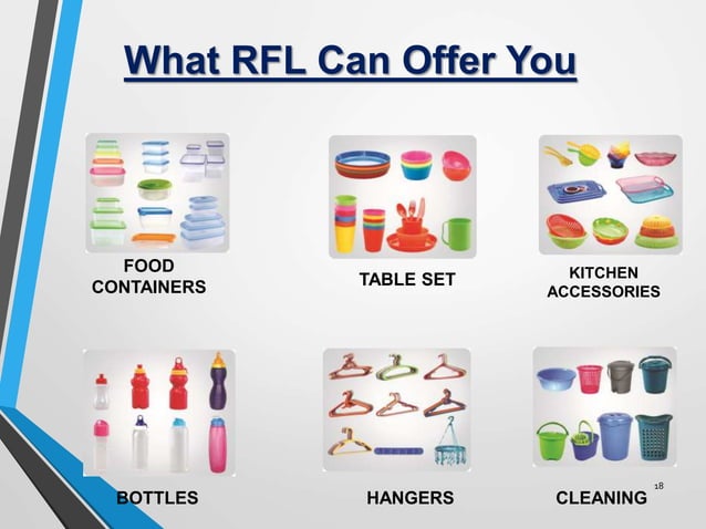 Advertisement process of Pran Rfl Group | PPTX | Advertising Industry ...