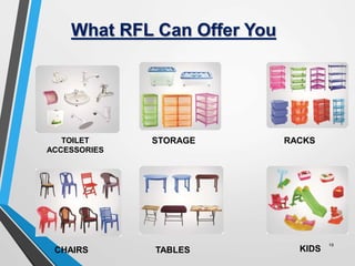 Advertisement process of Pran Rfl Group | PPTX