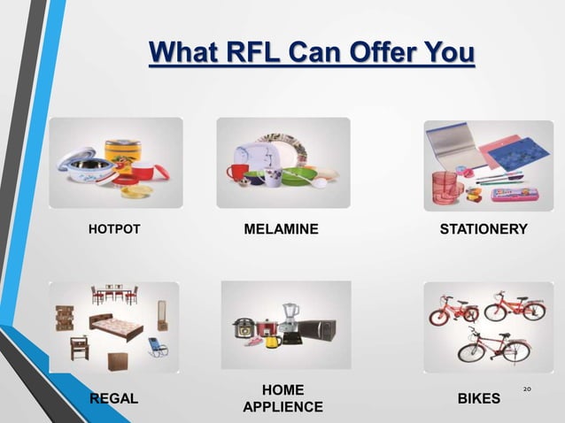 Advertisement process of Pran Rfl Group | PPTX | Advertising Industry ...