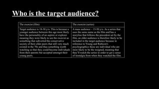 Advertisement Research into the Exorcist Film and Series.pptx