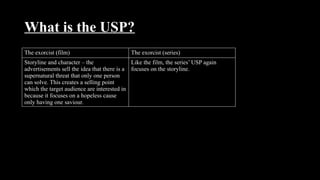 Advertisement Research into the Exorcist Film and Series.pptx