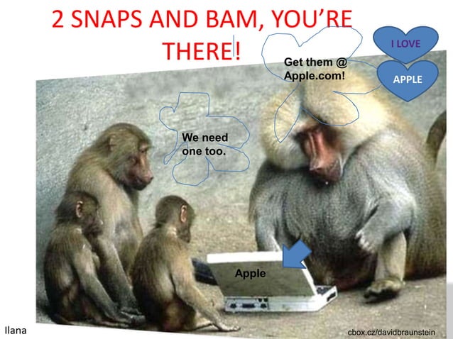 A Collection of Advertisements (Created by Mrs. Partovich's 4th Grade ...