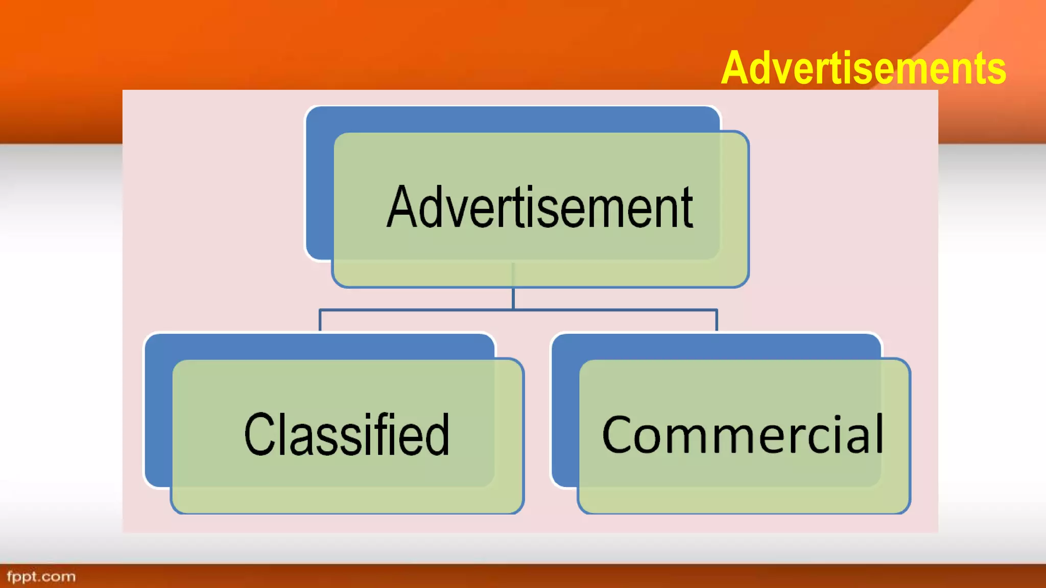 Advertisements for Class XI & XII | PPSX