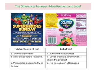 advertisement text 1.pptx