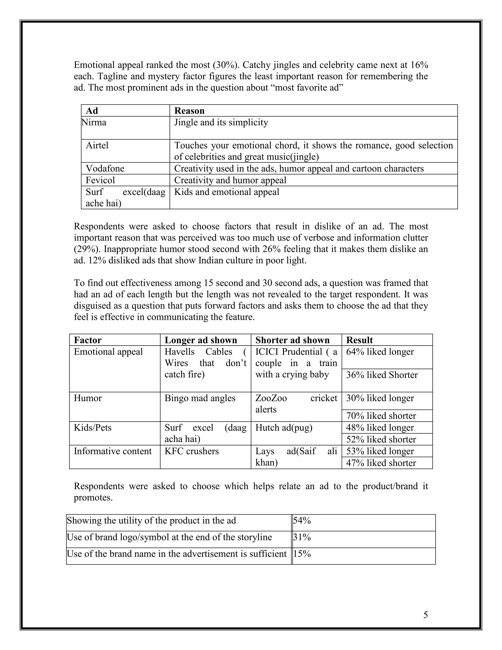 Advertisement Thesis | PDF