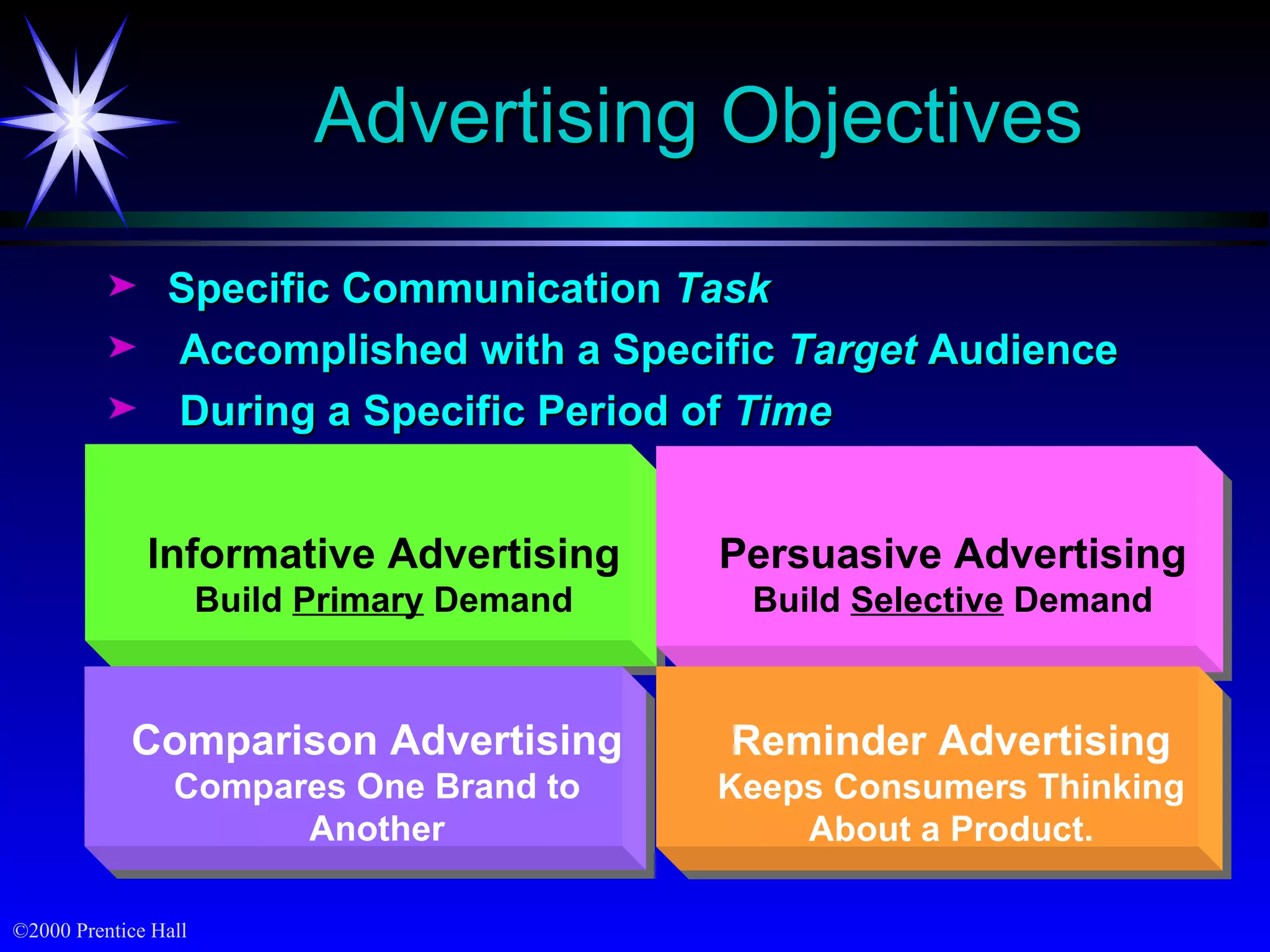 Advertising | PPT | Advertising Industry | Industries