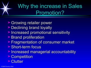 Advertising | PPT | Advertising Industry | Industries