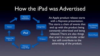 Advertising | KEY | Tablets and E-readers | Consumer Electronics