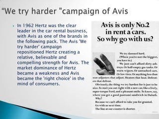 Comparative Advertising | PPTX