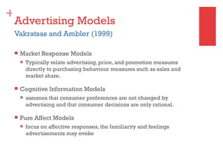 Advertising | PPT | Free Download