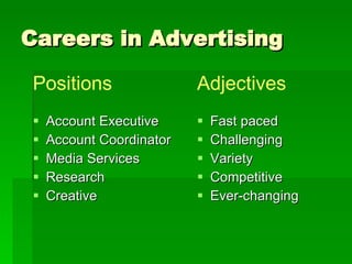 Advertising | PPT | Advertising Industry | Industries