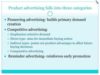 Advertising | PPTX