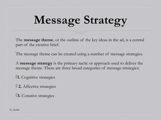 MESSAGE DESIGN STRATEGY - Advertising Management | PPT