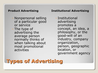 Advertising | PPT
