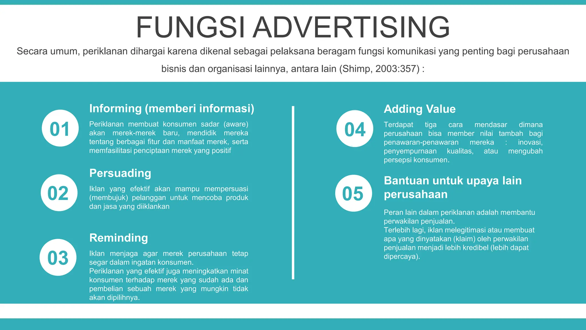 Modul matkul Aplikombis1 Advertising.pptx