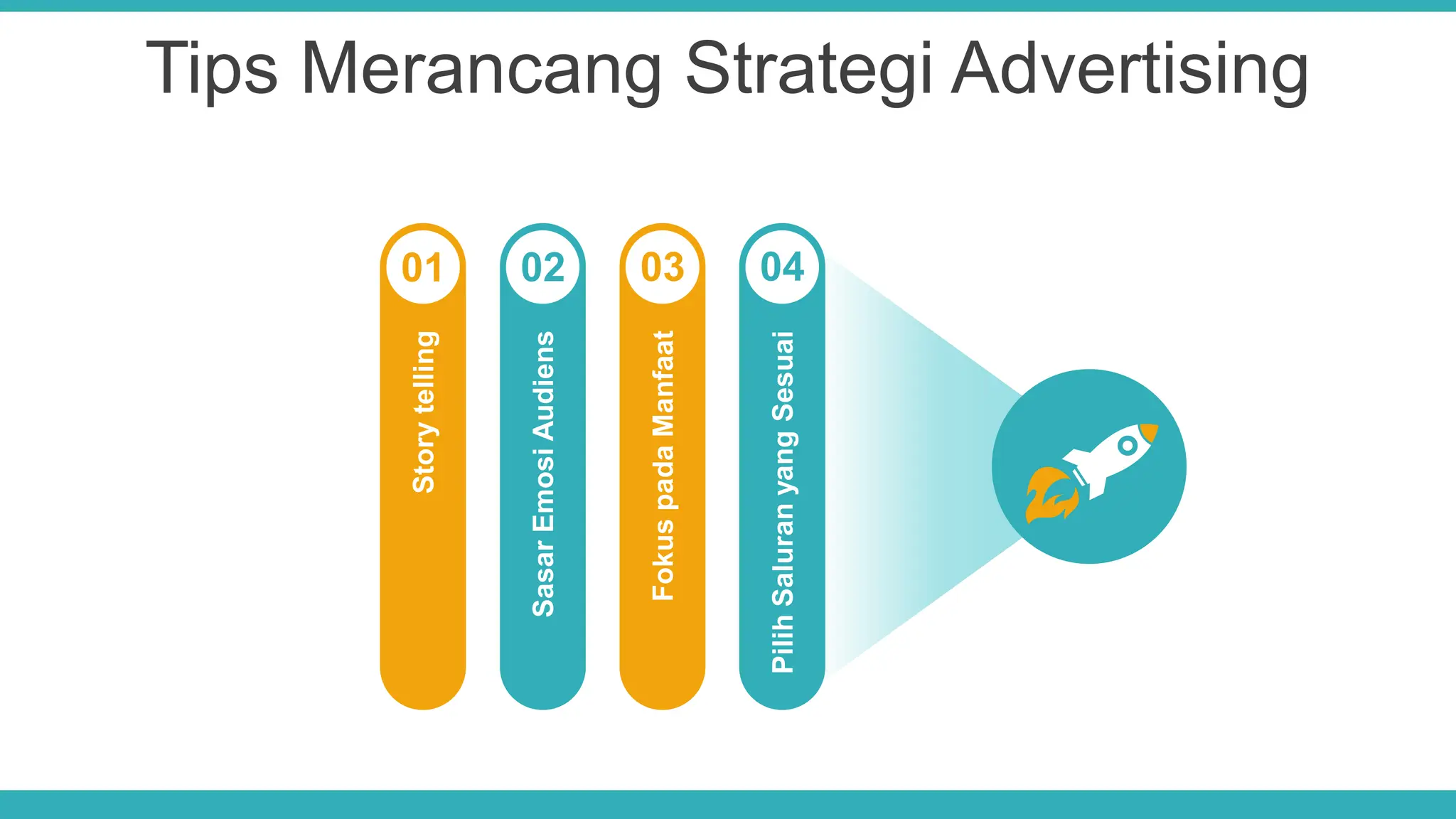 Modul matkul Aplikombis1 Advertising.pptx