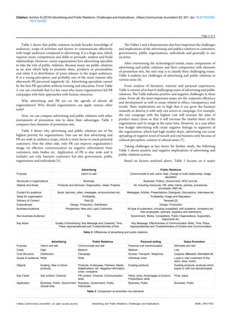 Advertising and public relations challenges and implications | PDF