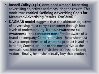 Advertising dagmar approach | PPTX