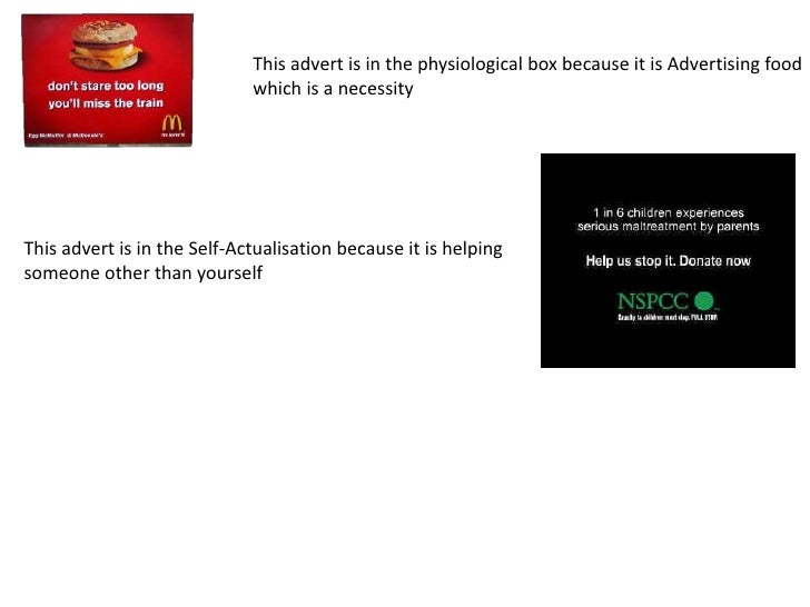 Advertising maslows heirarchy of needs