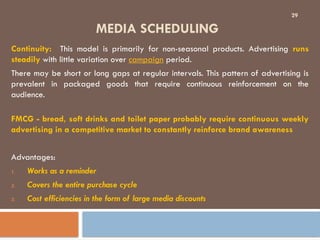 The Advertising Media Planning Presentation | PPTX