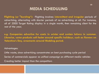 The Advertising Media Planning Presentation | PPTX