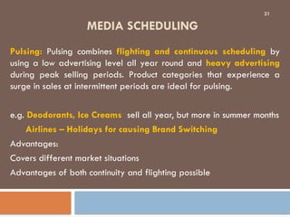 The Advertising Media Planning Presentation | PPTX