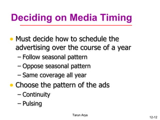 Advertising, Sales Promotion, & Public Relations | PPT