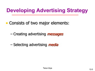 Advertising, Sales Promotion, & Public Relations | PPT