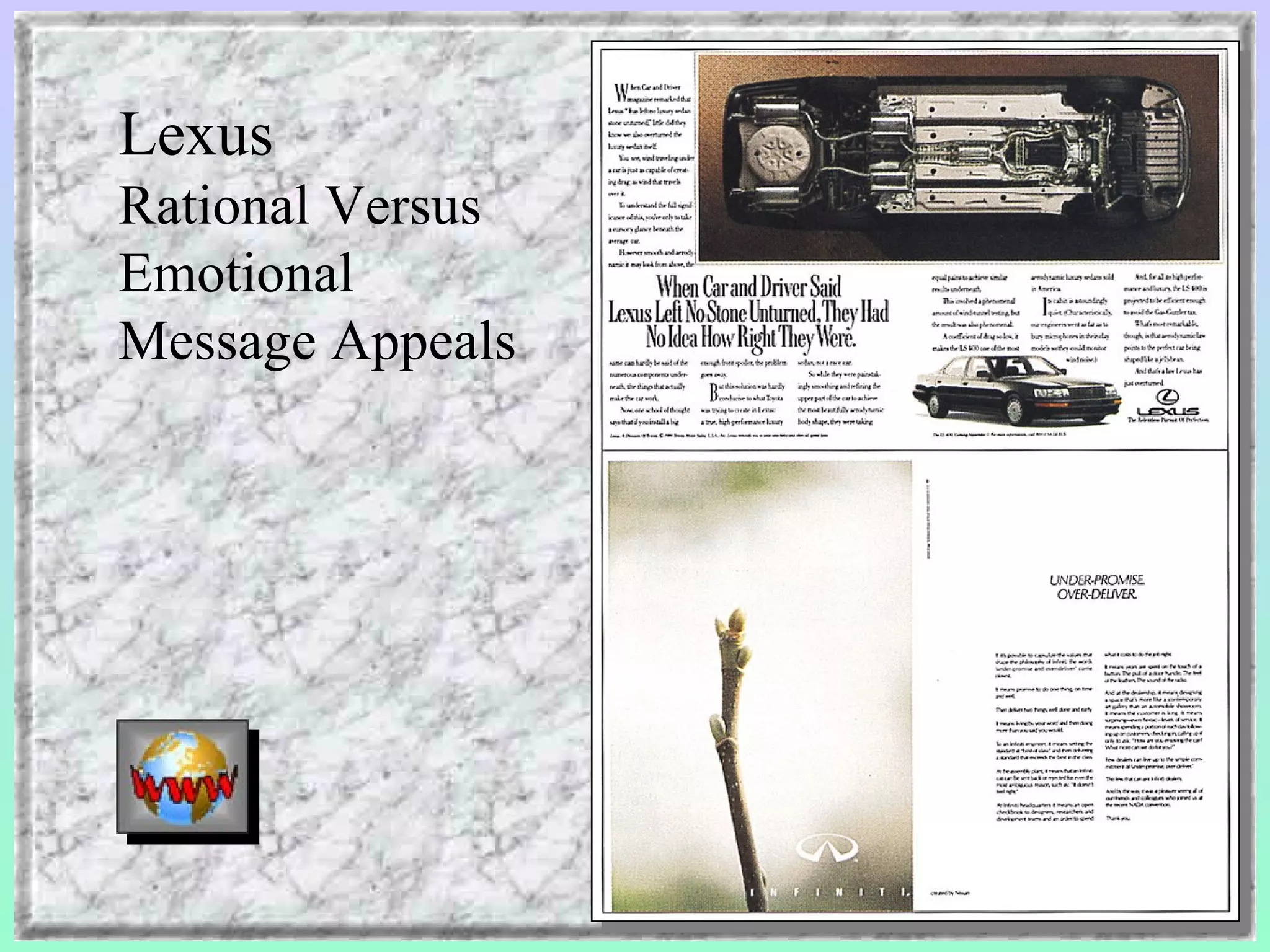 Advertising Theory | PPT