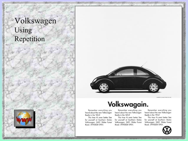 Advertising Theory | PPT