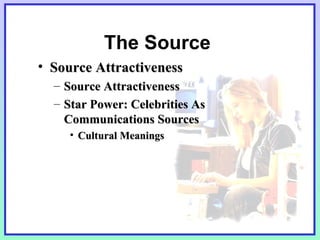 Advertising Theory | PPT