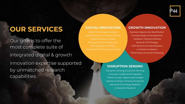 Advertising 2050 - A Strategic Foresight Workshop | PPTX