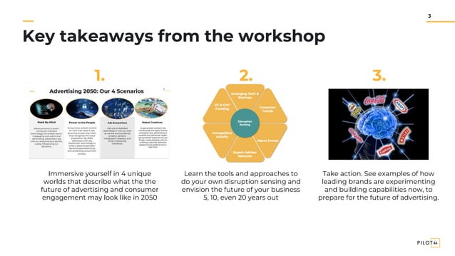 Advertising 2050 - A Strategic Foresight Workshop | PPTX